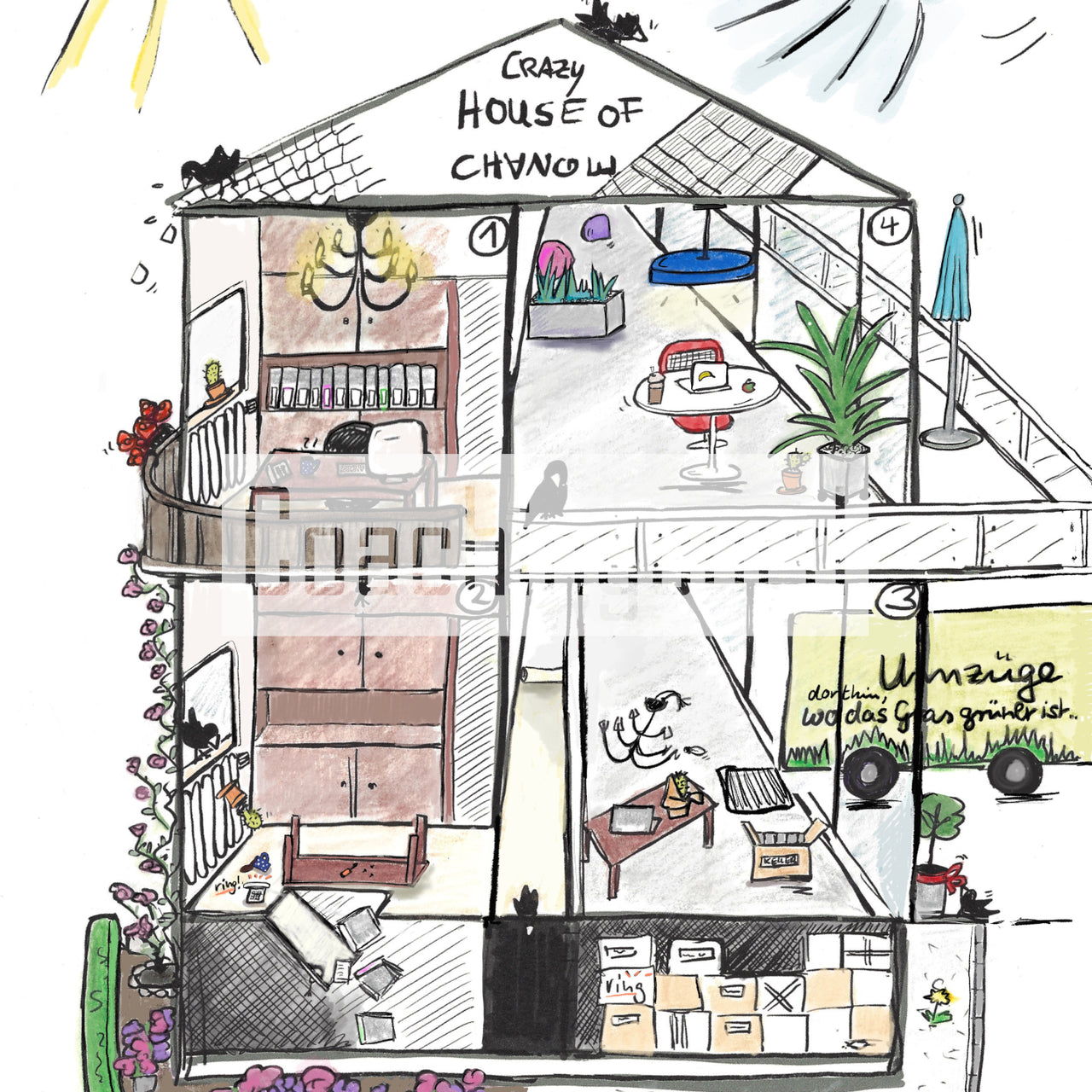 Crazy House of Change – Coachingcard by Niko