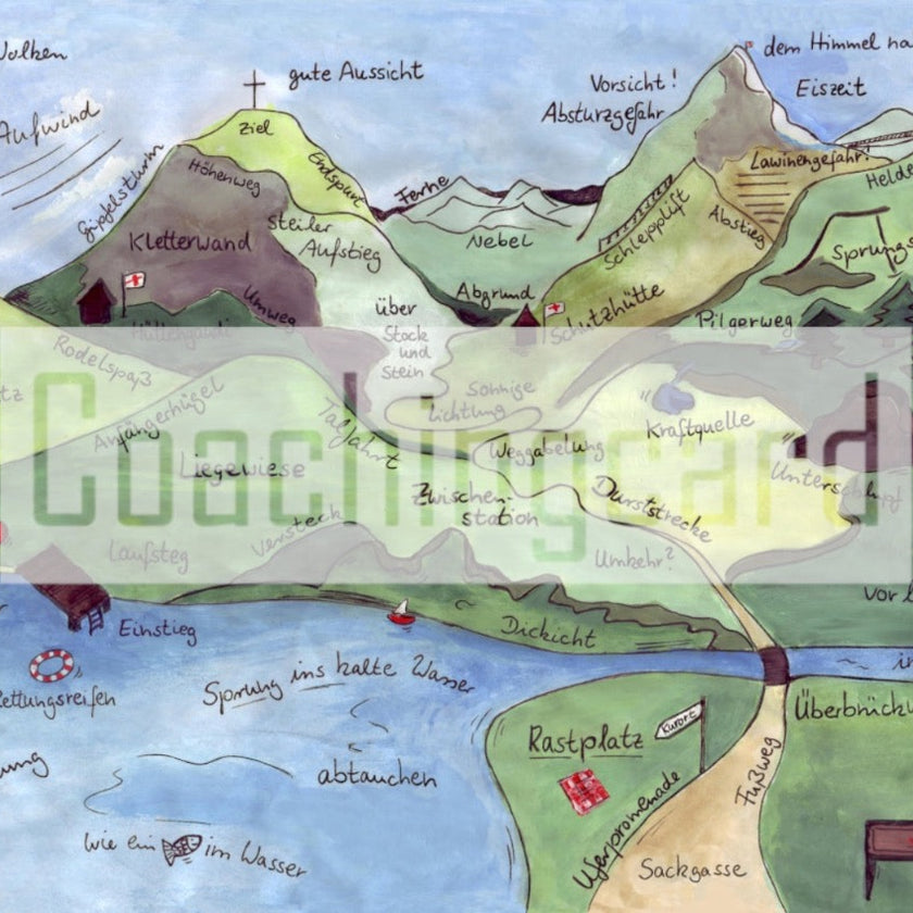 Land der Befindlichkeiten® - Das beliebte Original! – Coachingcard by Niko