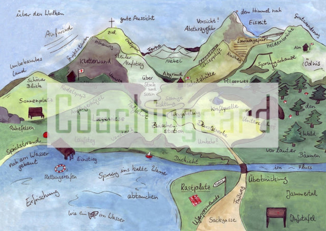Karten der Befindlichkeiten – Coachingcard by Niko