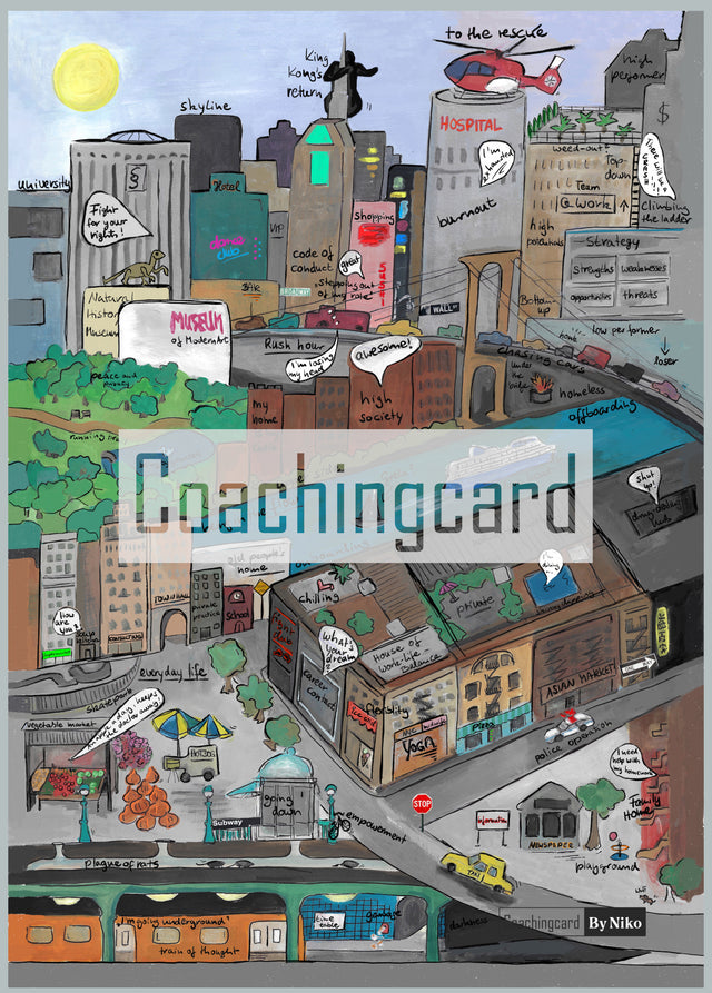 Karten der Befindlichkeiten – Coachingcard by Niko